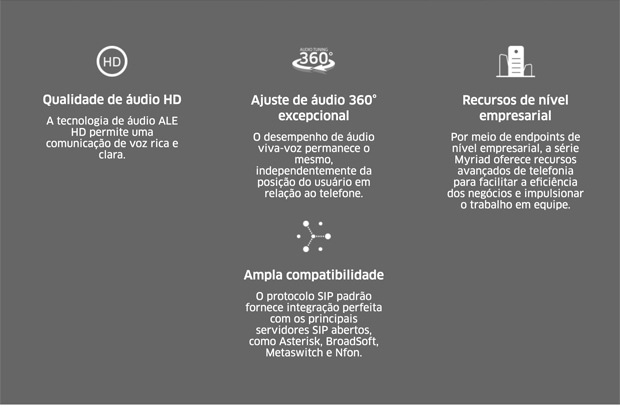 Especificações Técnicas.