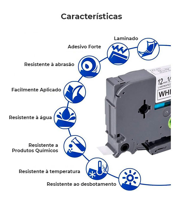 Especificações Técnicas.