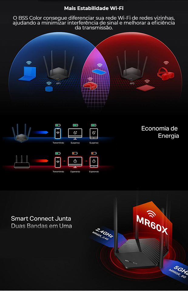 Especificações Técnicas.