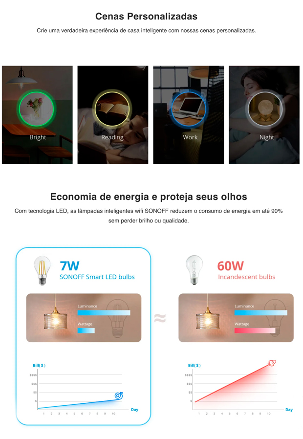 Especificações Técnicas.